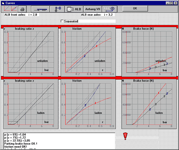 bw_graphs - Transport Certification Services