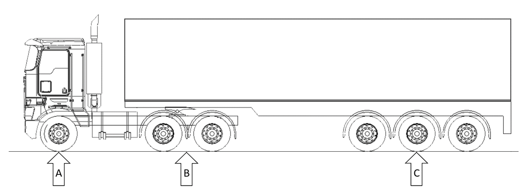 SingleSemiTrailer_t - Transport Certification Services